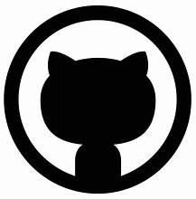 Sohel Kureshi | Software Developer